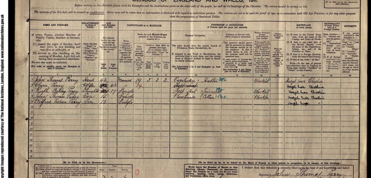 Famous family trees: Tess Daly | Blog | findmypast.co.uk